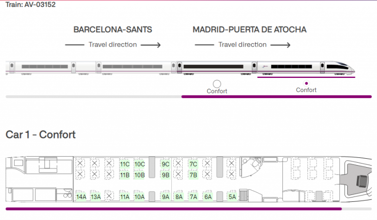 How To Book Spanish Train Tickets On The RENFE Website (Step-by-Step Guide)